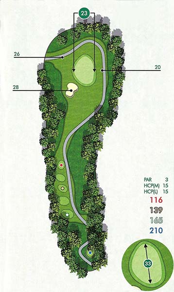 Hole Two | Copper Cove Golf Club